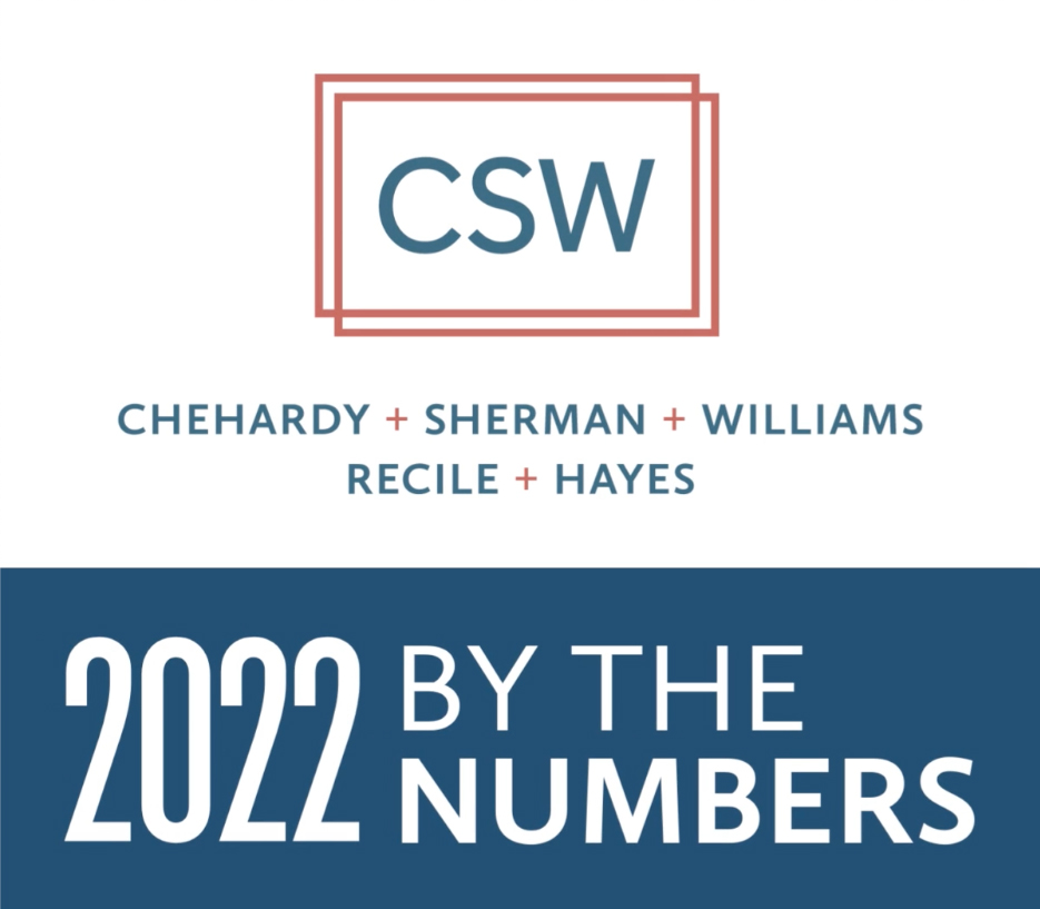 2022 By The Numbers | Metairie | Chehardy Sherman Williams